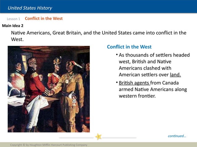 Modern History of United States of America.pptx