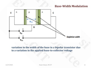 Gain parameters of BJT | PDF