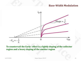 Gain parameters of BJT | PDF