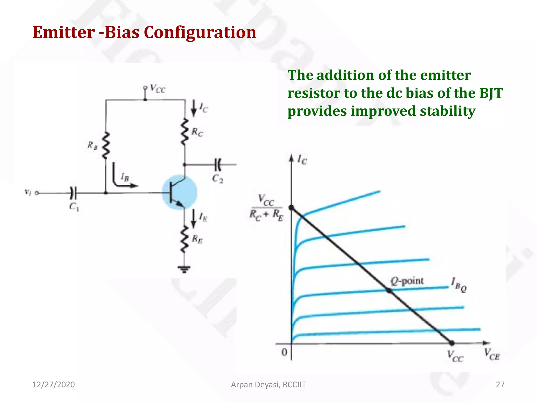 Various configurations in BJT | PDF