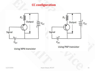 Various configurations in BJT | PDF