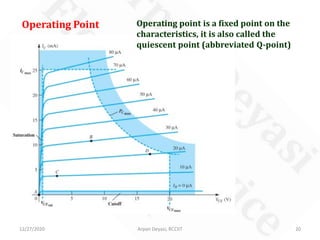 Various configurations in BJT | PDF