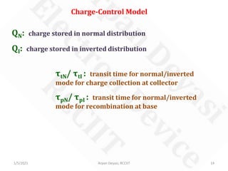 Duo-diode Models of BJT | PPT