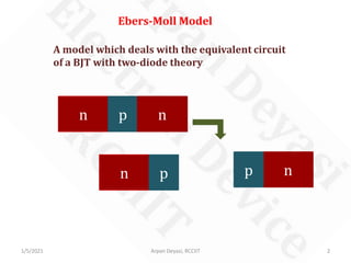 Duo-diode Models of BJT | PPT