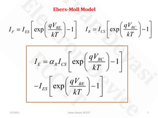 Duo-diode Models of BJT | PPT