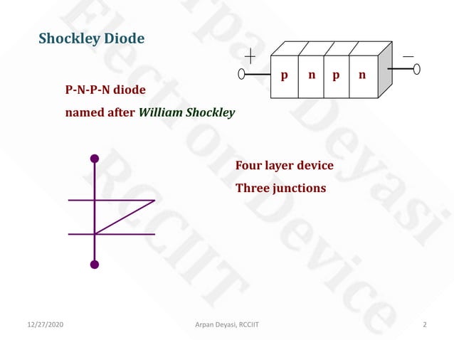 Shockley Diode & SCR | PPT