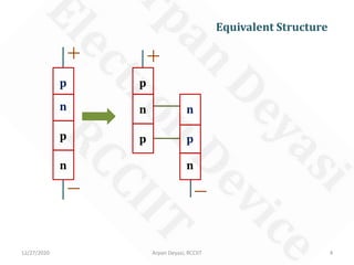 Shockley Diode & SCR | PPT