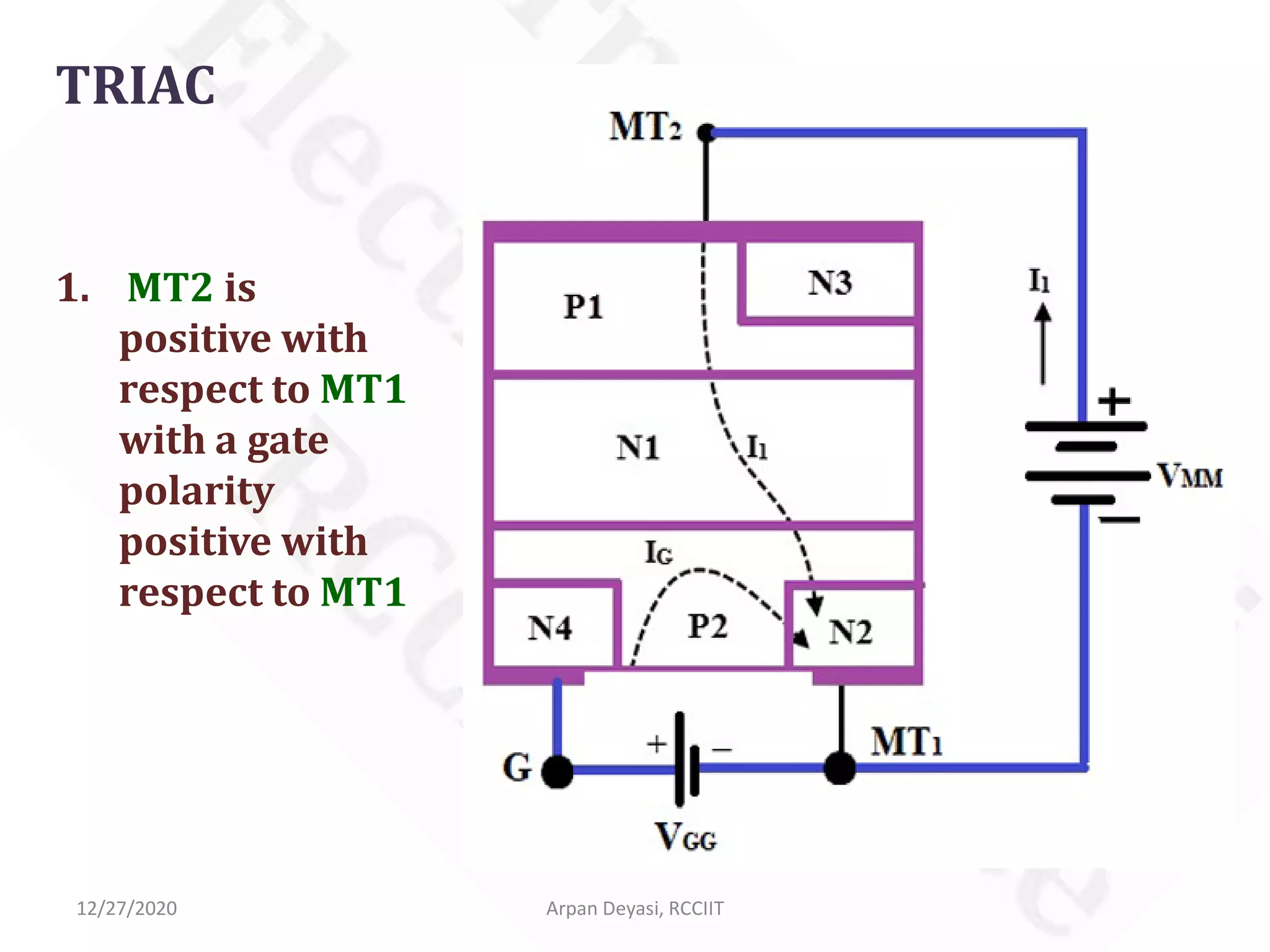 Triggering devices | PDF