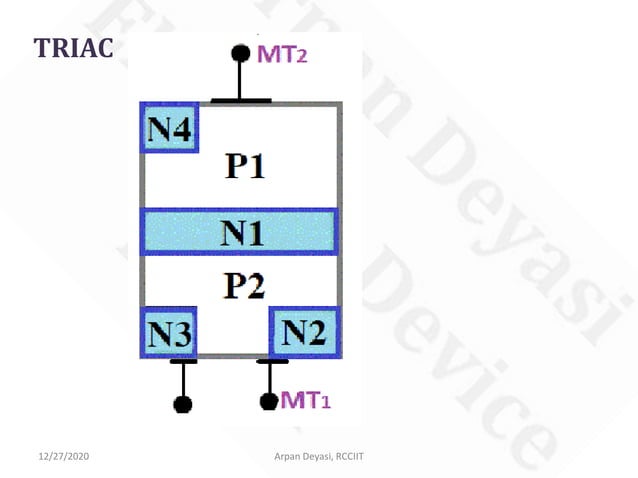 Triggering devices | PDF | Consumer Electronics | Technology & Computing
