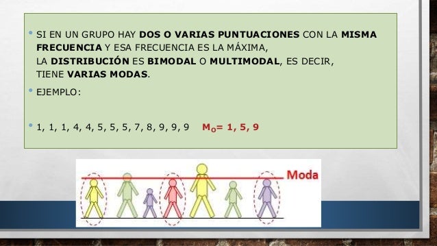 La Moda estadística