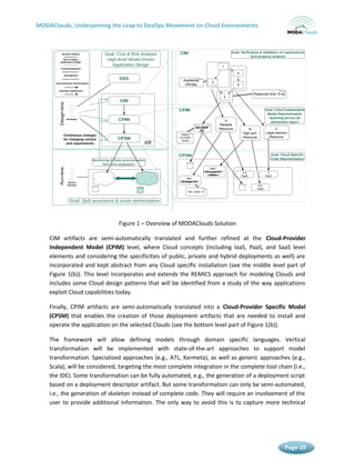 MODAClouds - Underpinning the Leap to DevOps Movement on Clouds ...