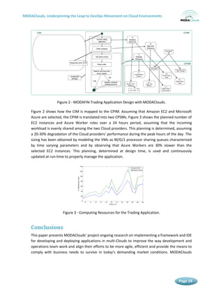 MODAClouds - Underpinning the Leap to DevOps Movement on Clouds ...