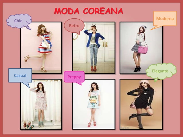 MODA COREANA | PPTX