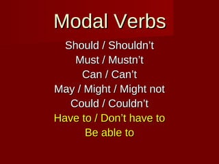 Modal verbs | PPT