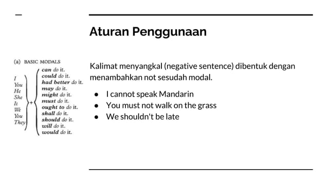 Modal Dalam Bahasa Inggris | PPTX