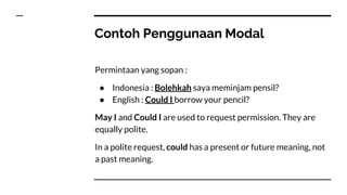 Modal Dalam Bahasa Inggris | PPTX