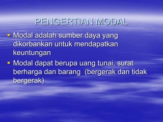 Modal Bisnis Agroindustri yang dijelaskan secara umum | PPT