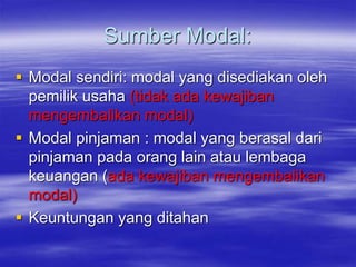 Modal Bisnis Agroindustri yang dijelaskan secara umum | PPT