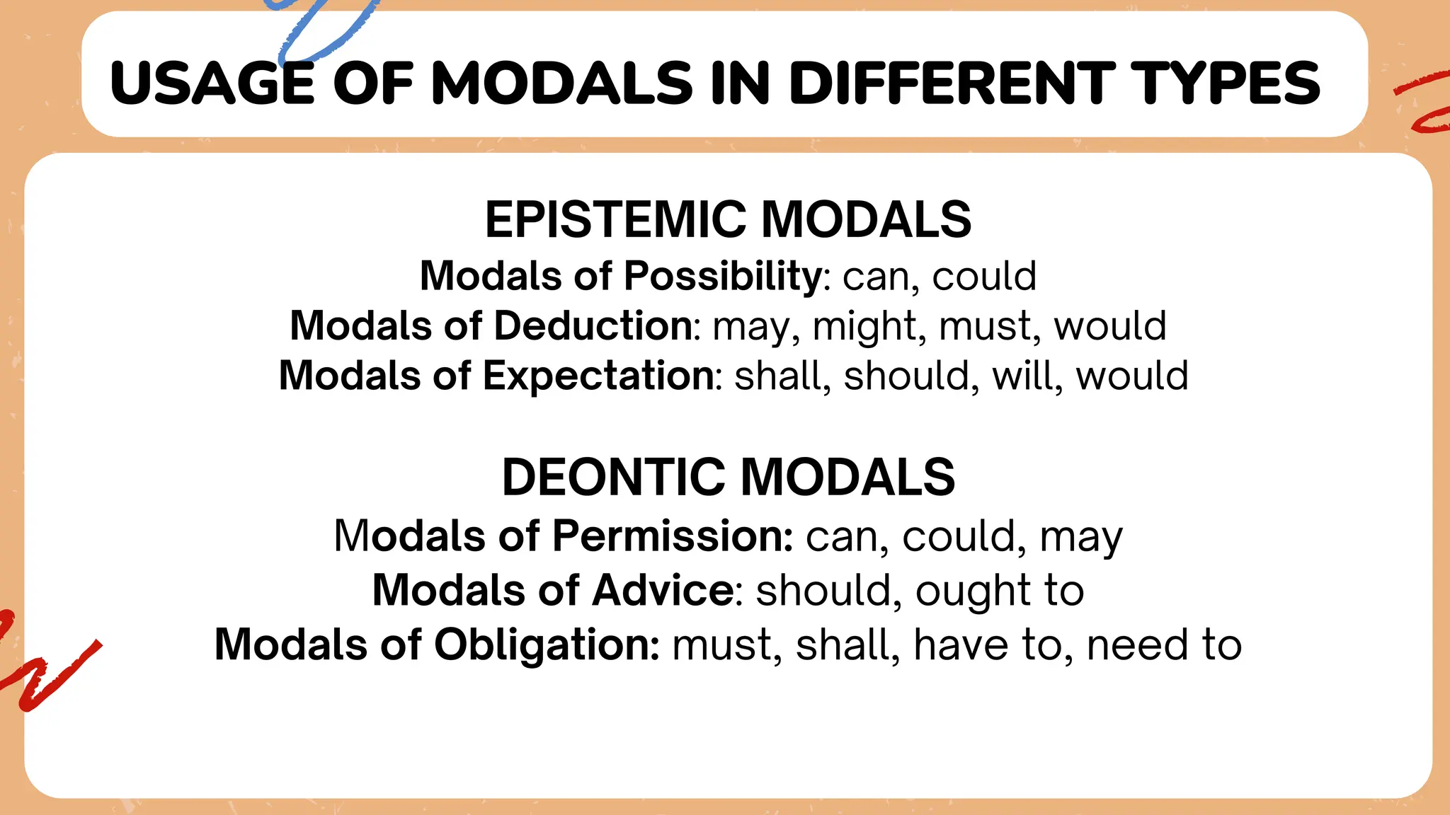 Introduction to Modal-and-Auxiliary-words.pdf