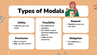 Introduction to Modal-and-Auxiliary-words.pdf