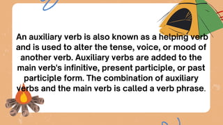 Introduction to Modal-and-Auxiliary-words.pdf