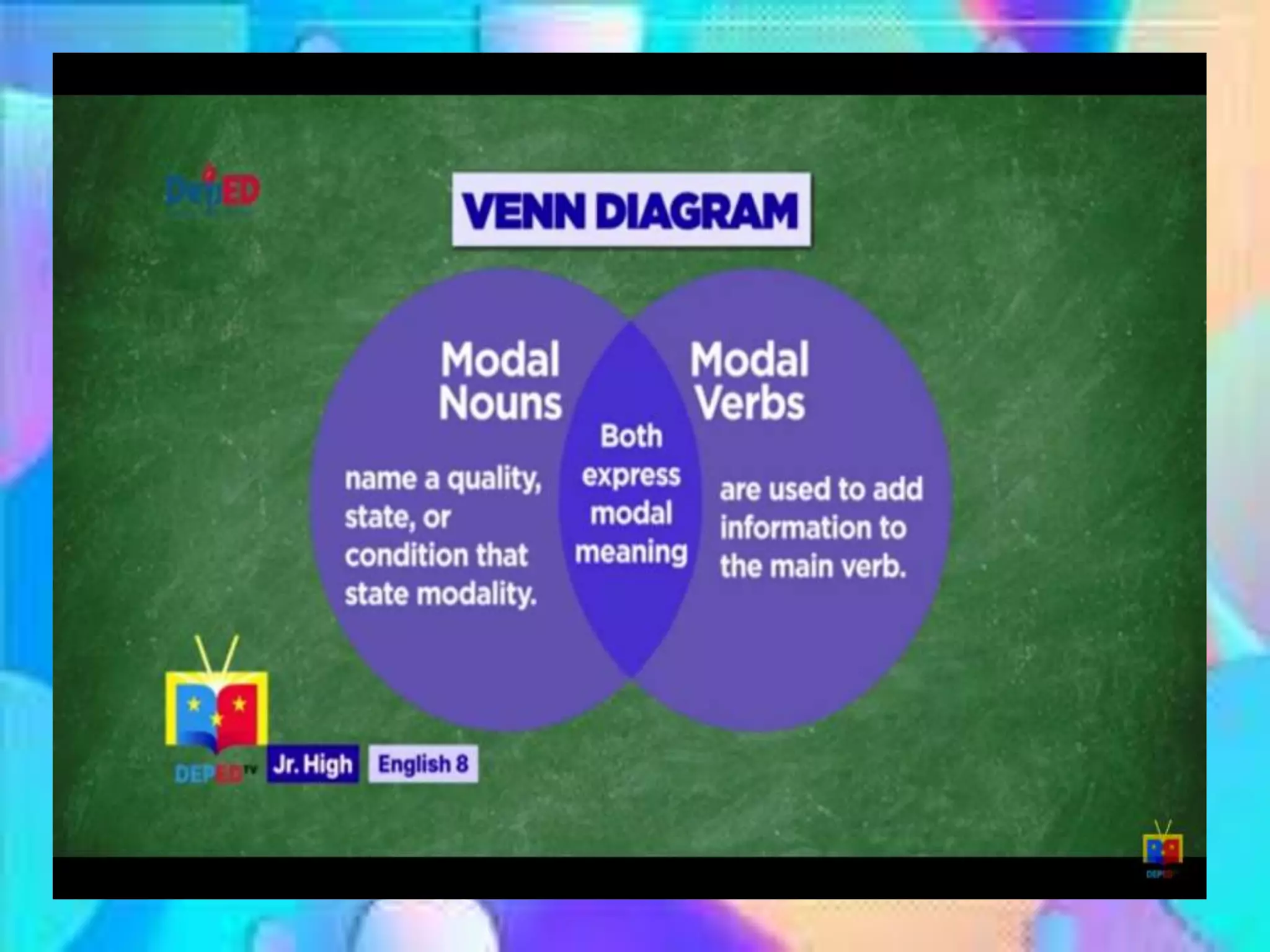 MODAL-Nouns-PPT.pptx