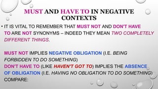 modal verb expressing permission ppt_pptx | PPTX
