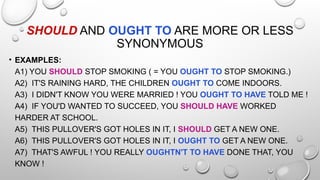 modal verb expressing permission ppt_pptx | PPTX