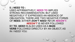 modal verb expressing permission ppt_pptx | PPTX