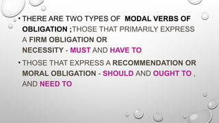 modal verb expressing permission ppt_pptx | PPTX