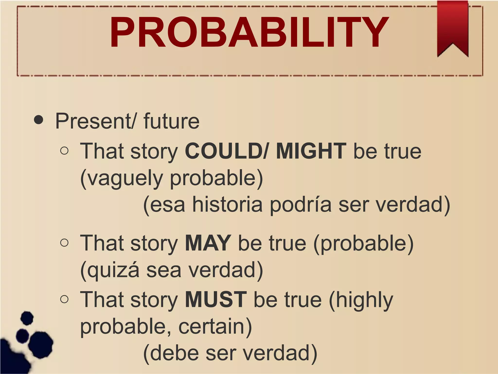 Modal verbs | PPT