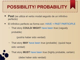 Modal verbs | PPT
