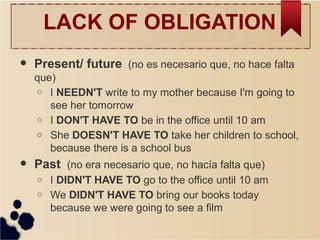 Modal verbs | PPT