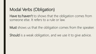 Modal verbs | PPTX