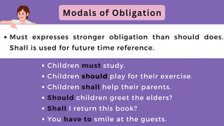 MODAL-VERBS.pdf for grade 9 students in juniro hoigh school | PDF