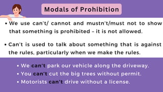 MODAL-VERBS.pdf for grade 9 students in juniro hoigh school | PDF