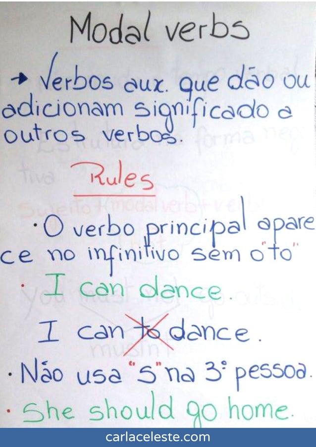 Modal verbs exercise | PDF