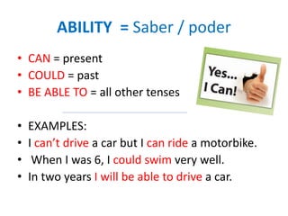 modal-verbs-grammar-.pptx