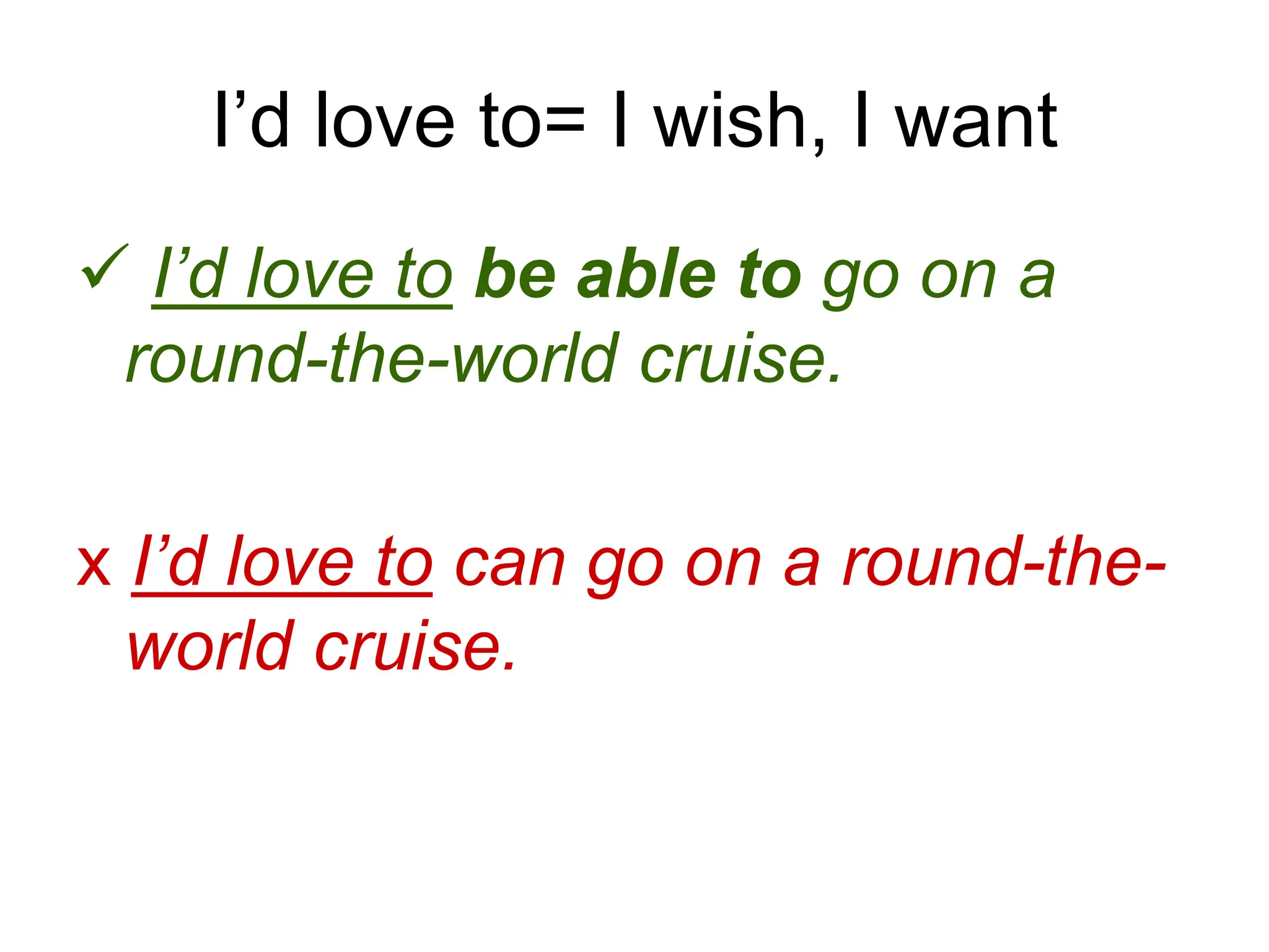 Modal Verbs - Can Could Be Able To - Powerpoint Presentation | PPT