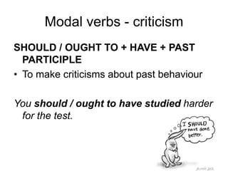 Modal Verbs - Can Could Be Able To - Powerpoint Presentation | PPT
