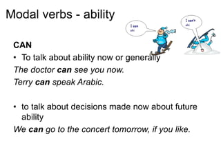 Modal Verbs - Can Could Be Able To - Powerpoint Presentation | PPT