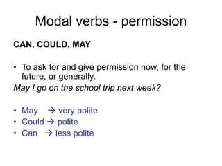 Modal Verbs - Can Could Be Able To - Powerpoint Presentation | PPT