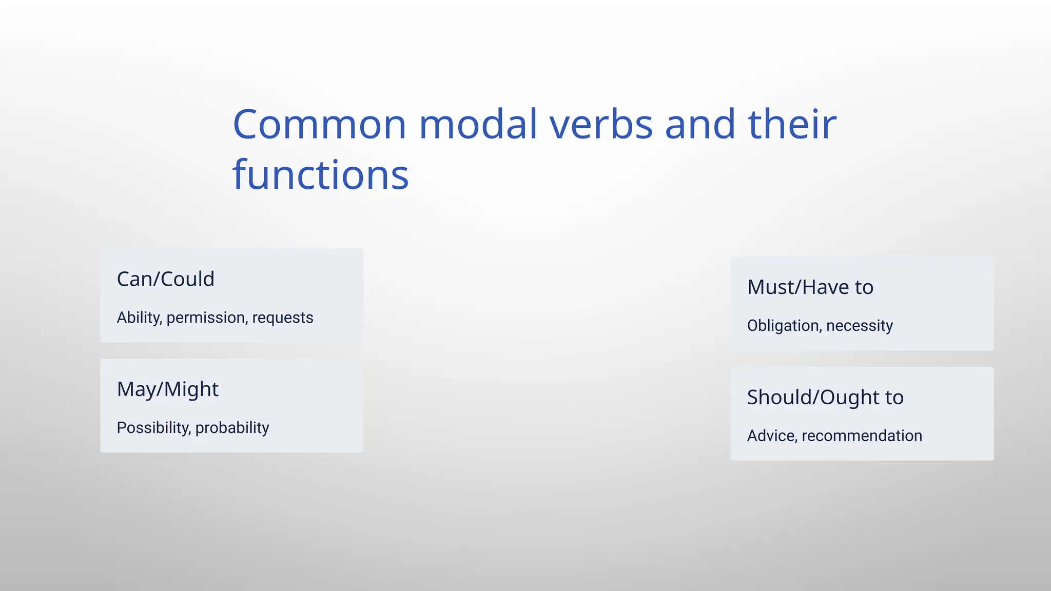 Modal-Verbs-Mastering-the-Essentials (1).pptx