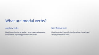 Modal-Verbs-Mastering-the-Essentials (1).pptx