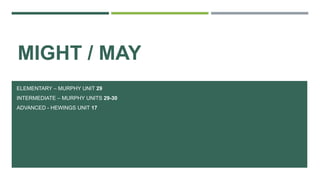 modal-verbs-might-and-may and could ppt presentation | PPTX