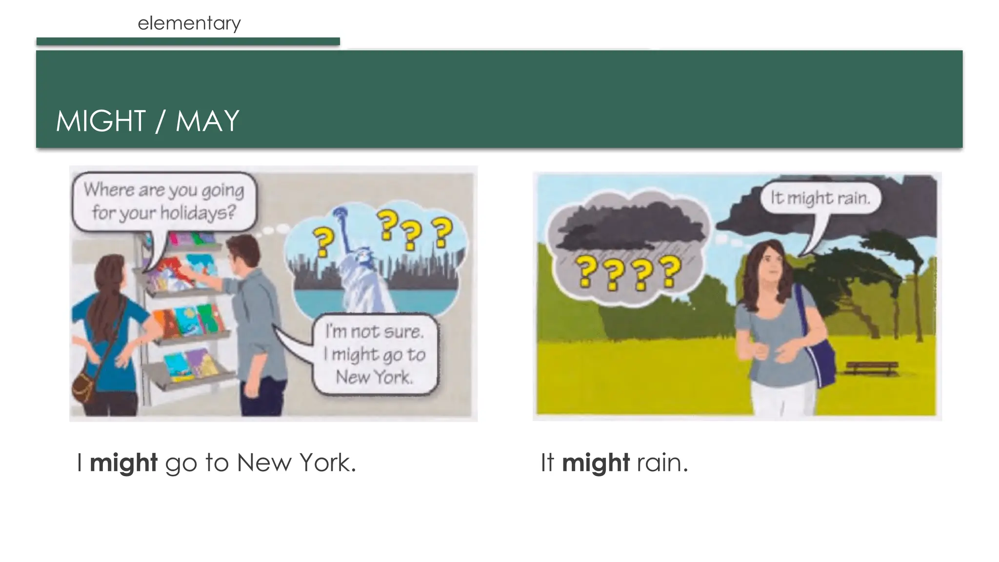 modal-verbs - verbos modales en inglés . | PPTX