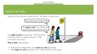 modal-verbs - verbos modales en inglés . | PPTX