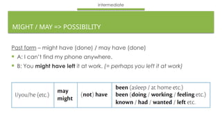 modal-verbs - verbos modales en inglés . | PPTX