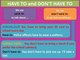 modal-verbs-must-should-have-to-grammar-guides_88009 (1).pptx