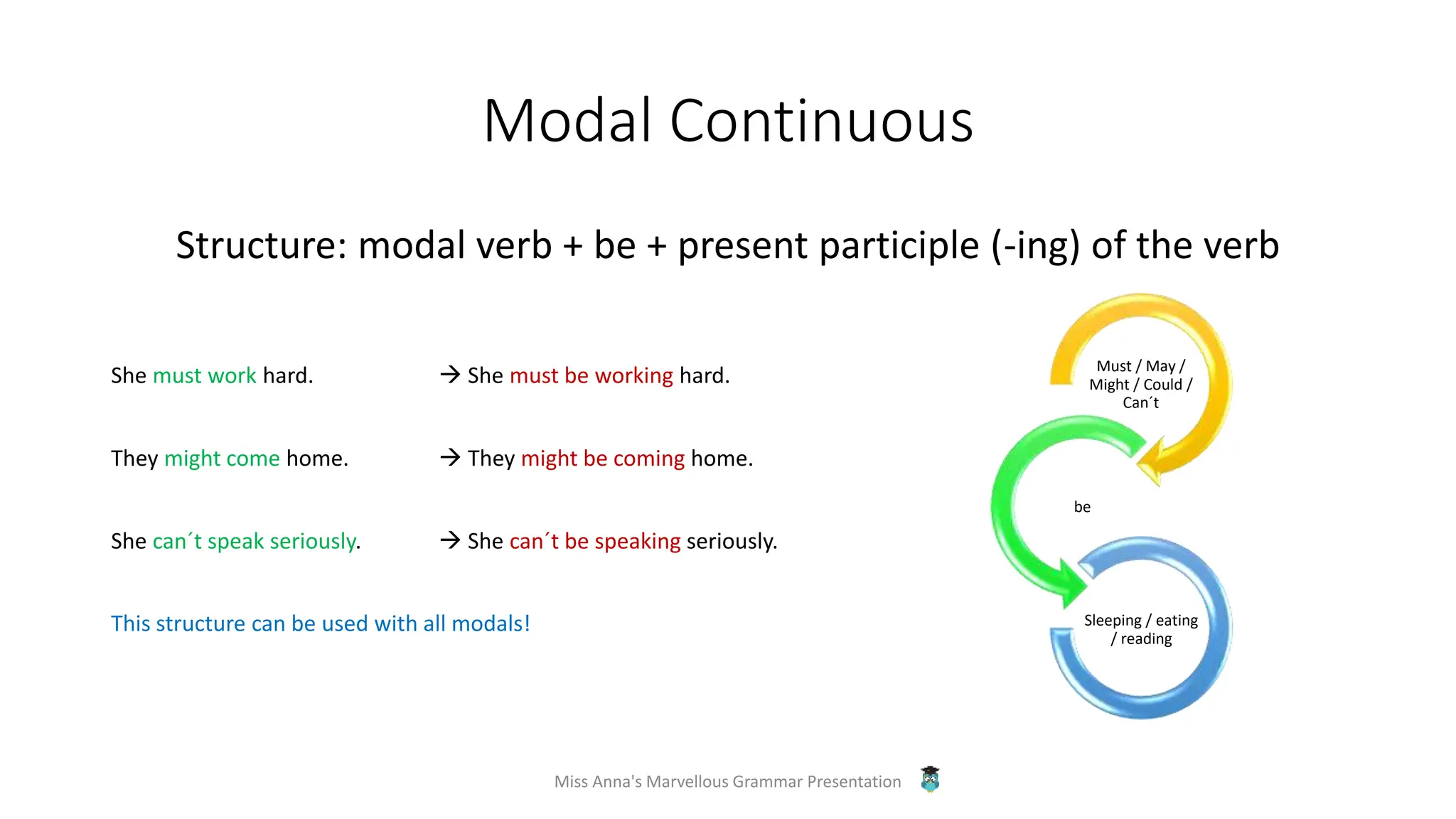 modal-verbs-of-deduction-and-speculation-picture-description-exercises ...